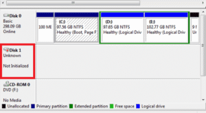 Disk Unknown Not Initialized? 7 Fixes for Disk 0/1 (No Data Loss ...